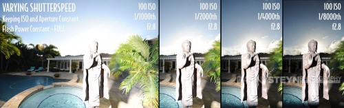 Model Photography Fort Lauderdale South Florida – Page 2 – Danny Steyn ...